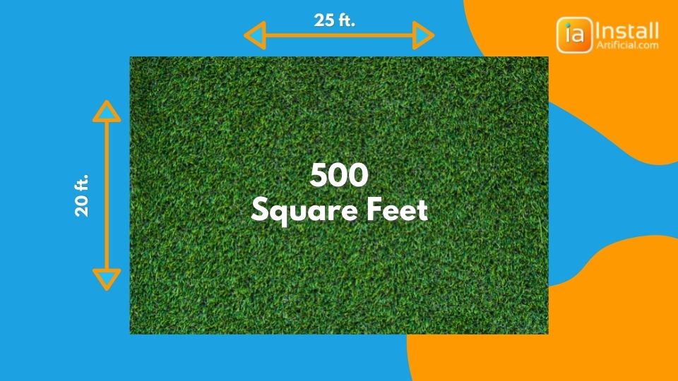 Artificial Grass Installation Cost: 2025 Price Guide